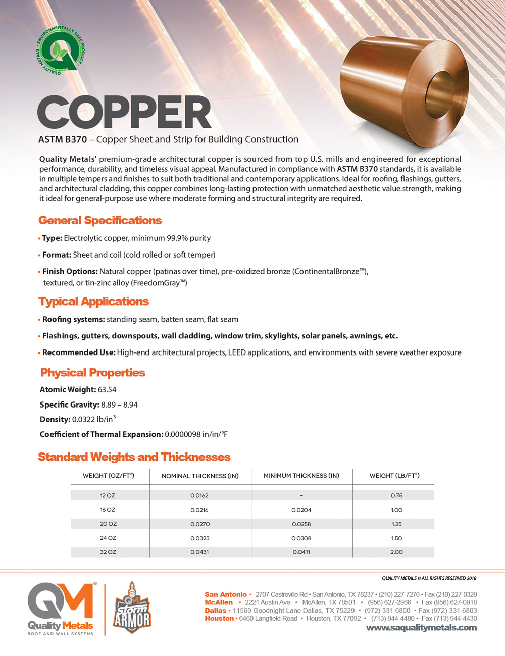 Copper Coils Available from Quality Metals
