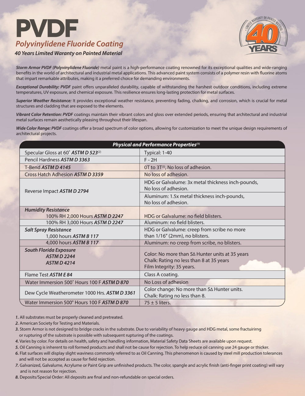 Ag Panel: Metal Roofing & Siding Panel System by Quality Metals