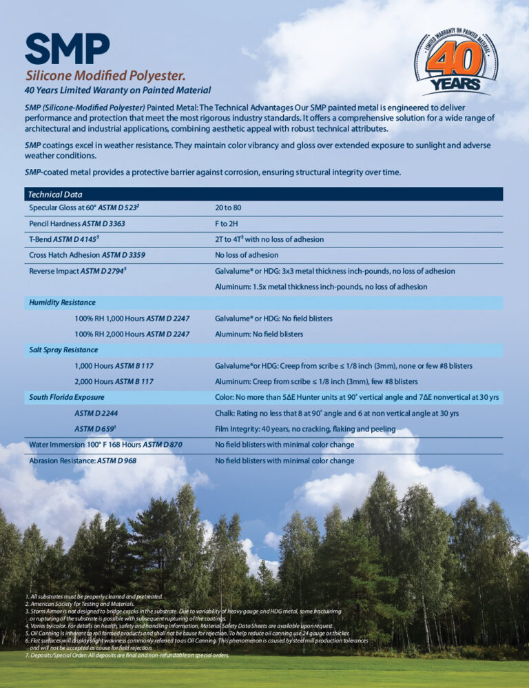 Ag Panel: Metal Roofing & Siding Panel System by Quality Metals