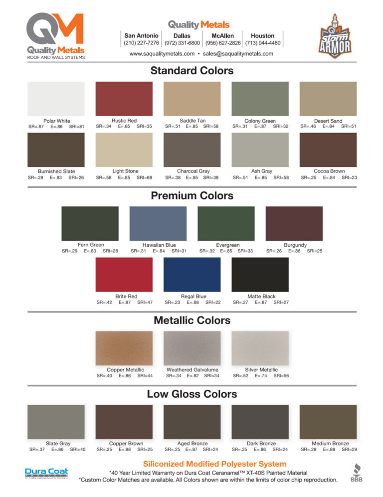 Ag Panel: Metal Roofing & Siding Panel System by Quality Metals